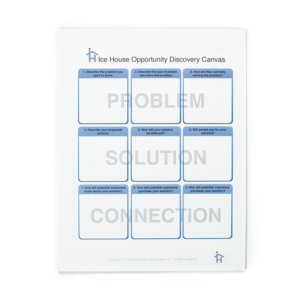 Opportunity Discovery Canvas Pad - ELI Mindset